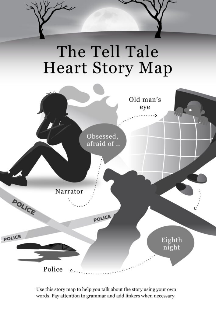 The Tell Tale Heart Edgar Allan Poe Literature - The Resourceful ...