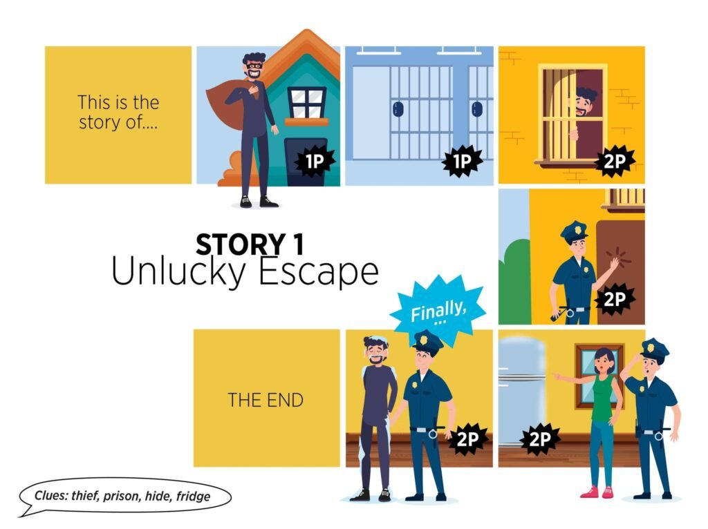 Storyboards for Creative Writing and Storytelling - The Resourceful ...