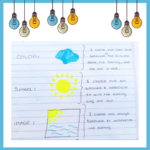 VisibleThinking - The Resourceful English Teacher