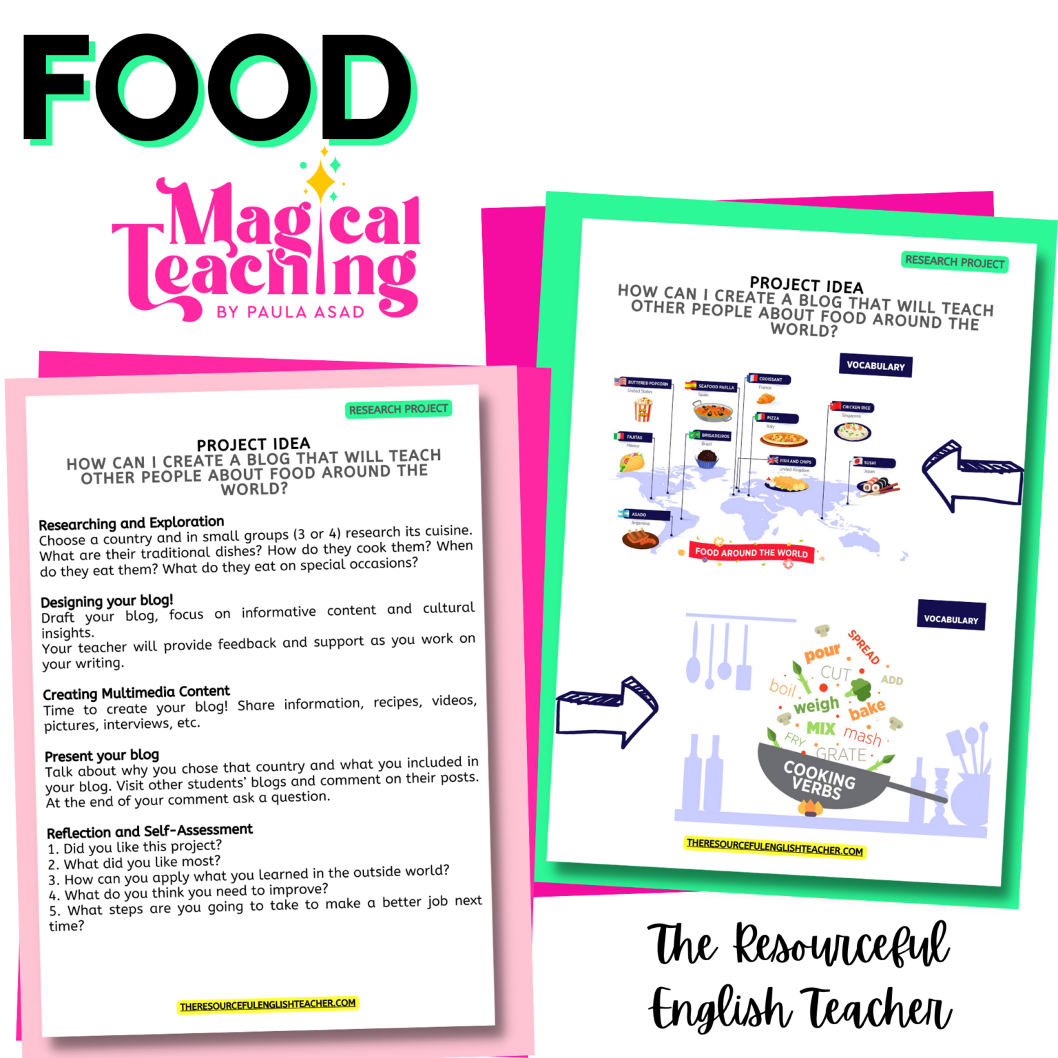 Projects Based Learning for Primary - The Resourceful English Teacher