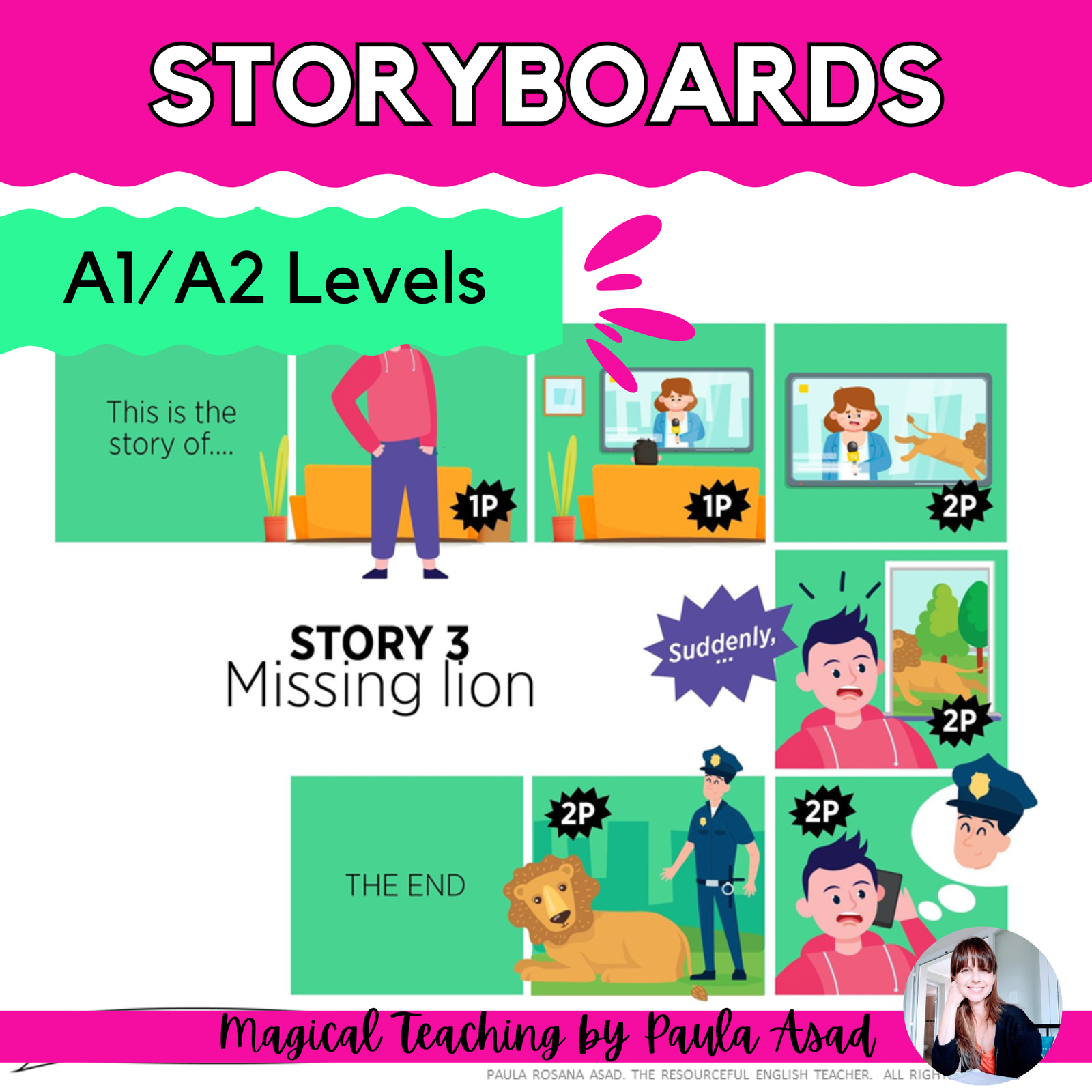 ESL Speaking Activities - The Resourceful English Teacher