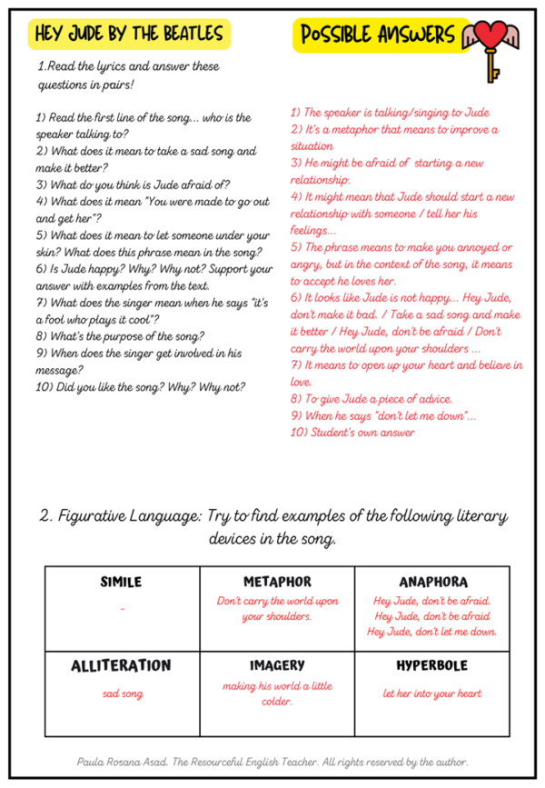 Teach Literary Analysis with Song Hits Literary Devices Figurative ...